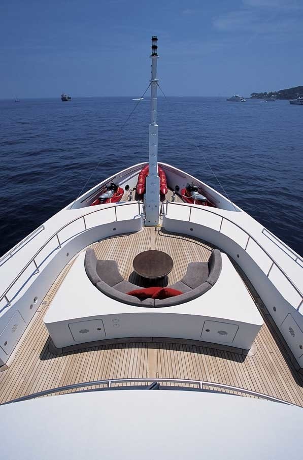 Yacht SAI RAM, Benetti Yachts | CHARTERWORLD Luxury Superyacht Charters
